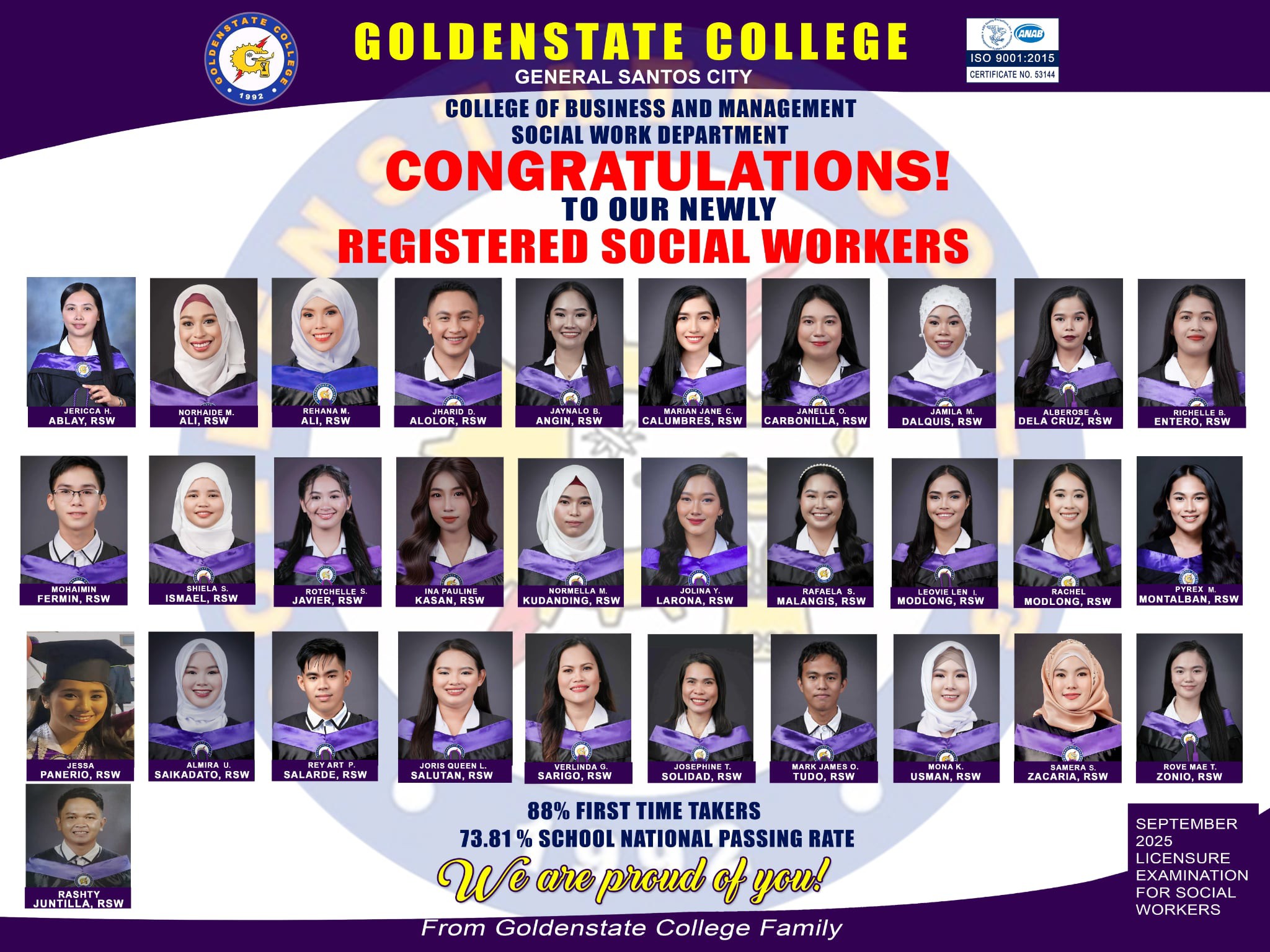 Goldenstate College celebrates success in September 2025 Licensure ...